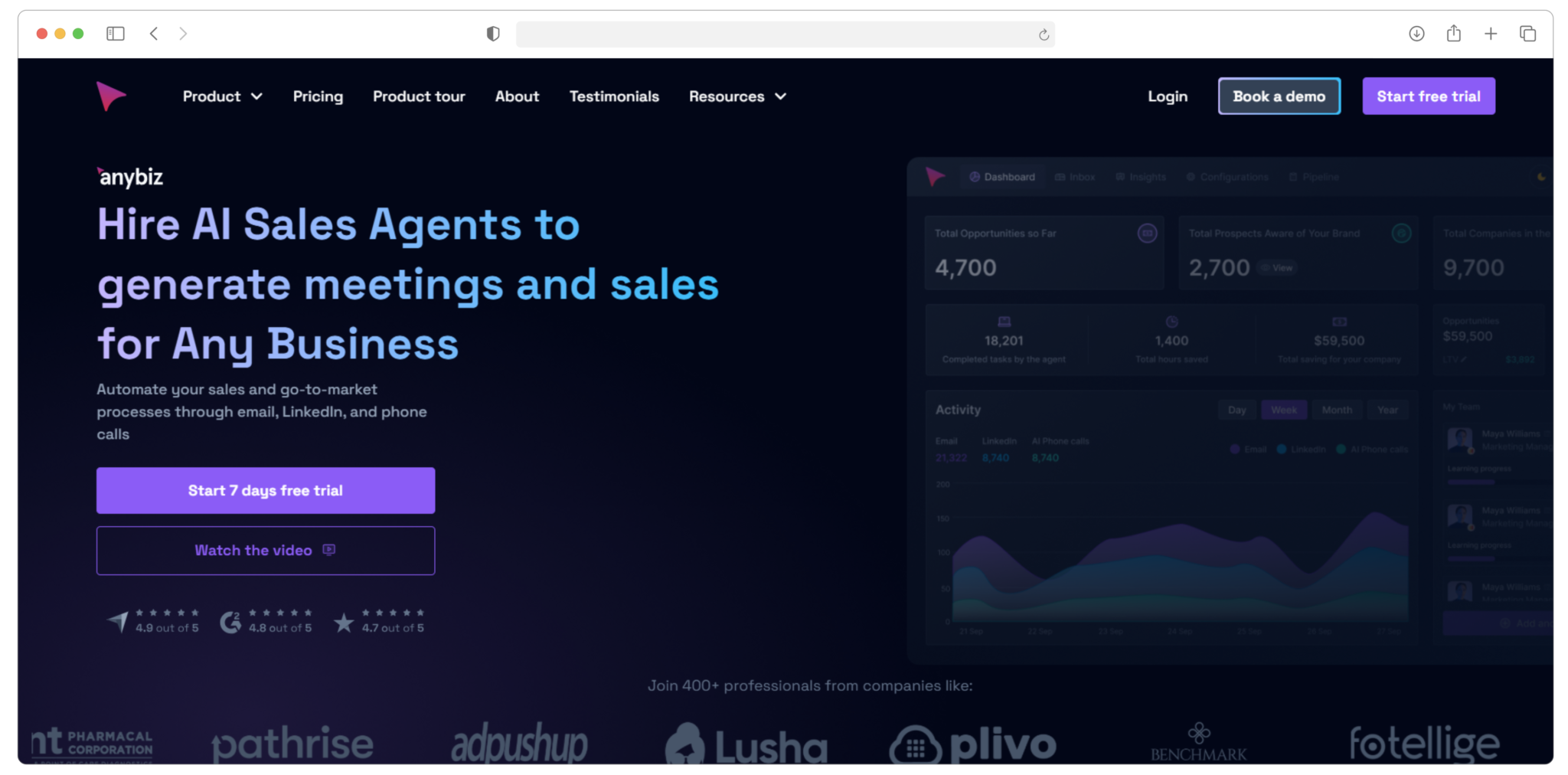 Outbound Prospecting Step By Step Strategy Building